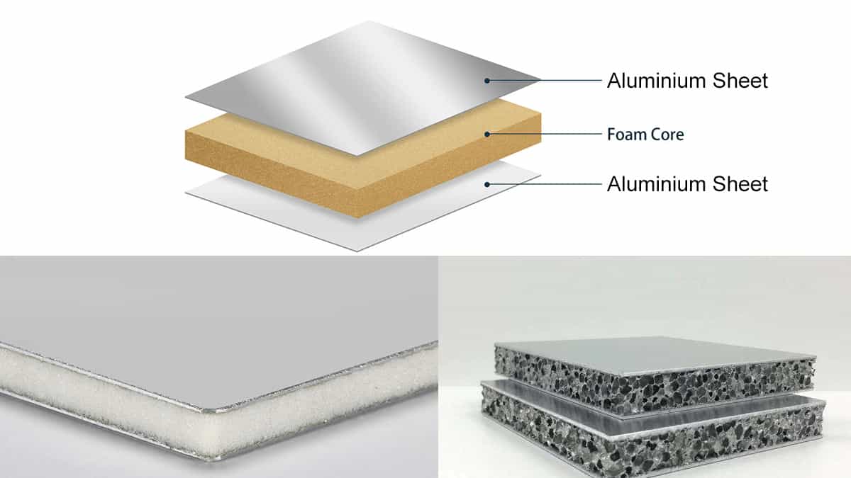 Aluminum Cladding Types & Key Applications Explained